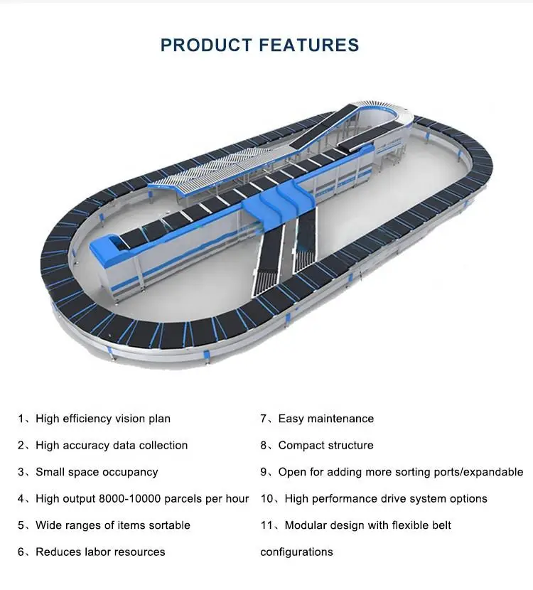 Warehouse Parcel Classification Dimension Weigh Scanning Linear Cross ...