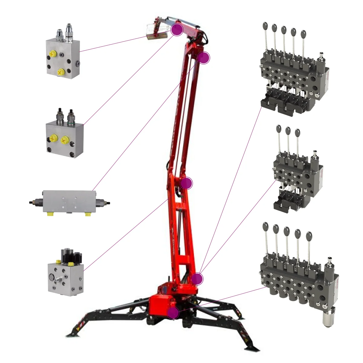 Hydraulic valve manufacturer hydraulic integrated valve group manifold ...