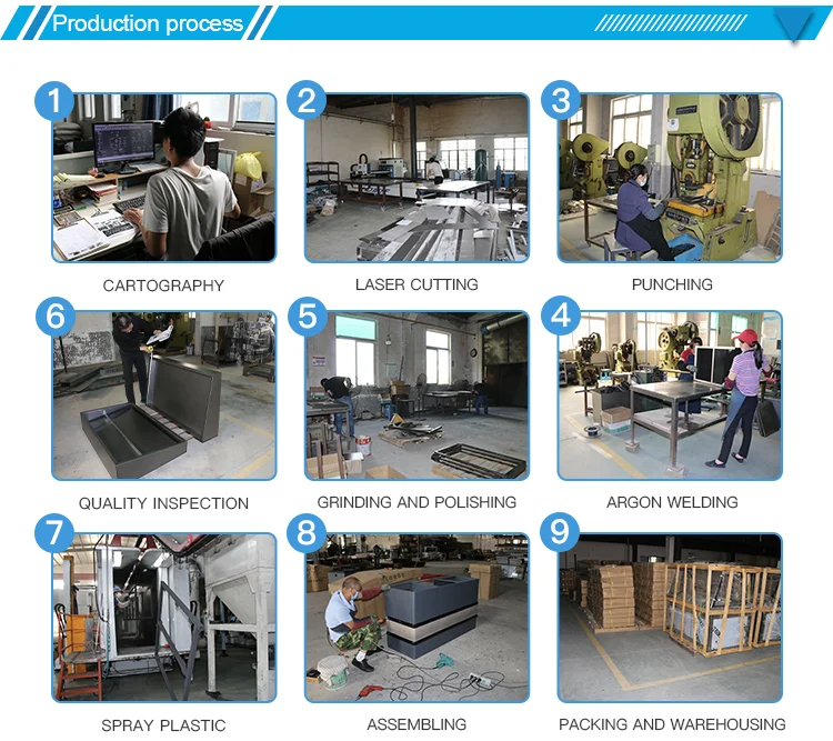 Modern Popular Retail Convenience Store Supermarket Grocery Checkout ...