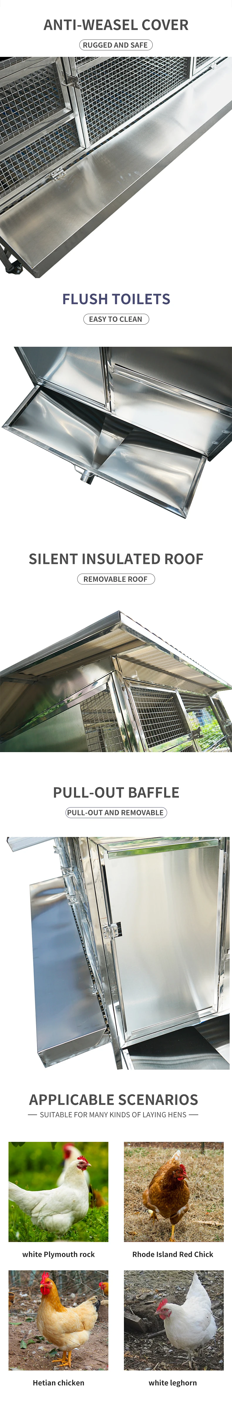 Stainless Steel Wire Cage Exhibition Chickens Cage Easy Clean Chicken ...