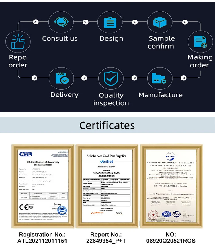 Grease Lubrication Distribution Block - Efficient & Reliable