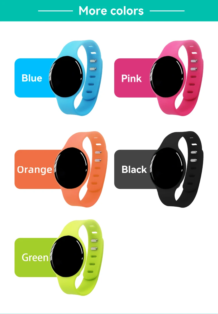 Ble Programmable Tracking Beacon Bt 5.0 Wristband Bracelet Ibeacon ...