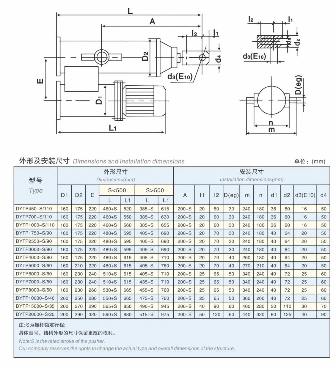 Electric Hydraulic Putter Power Pusher Linear Actuator
