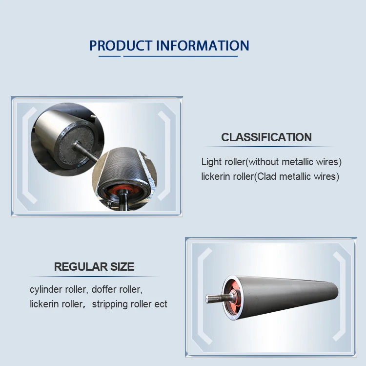Textile Machine Parts of Cylinder and Doffer Roller| Alibaba.com