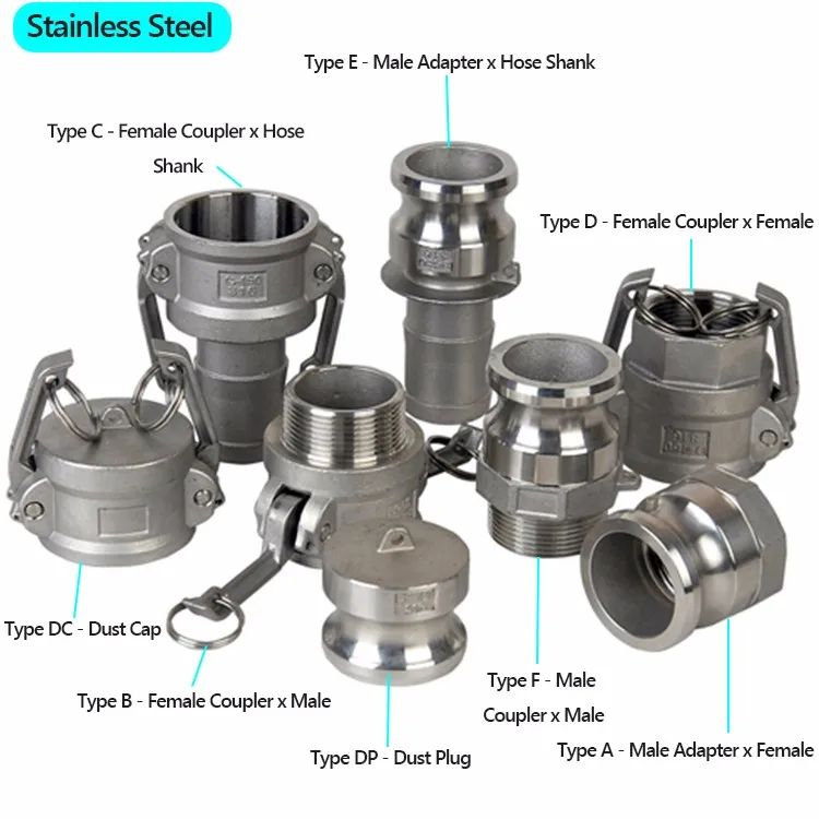 Factory High Pressure Storz Coupling Quick Coupling Fire Hose Coupling ...