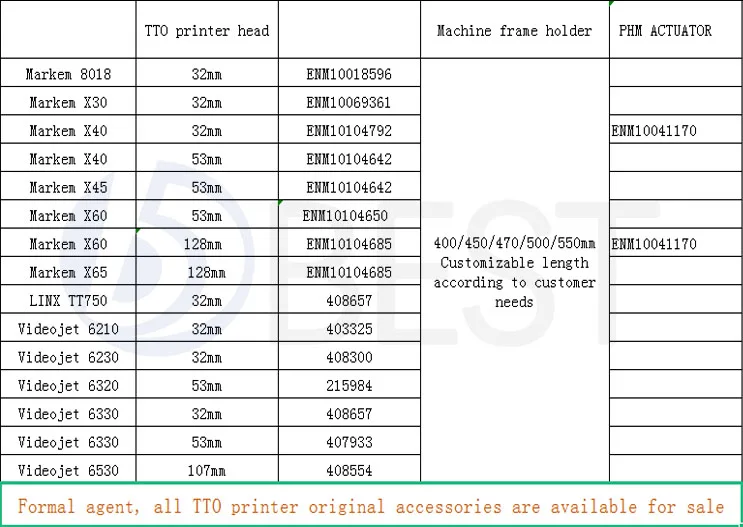 ALL Tto Thermal Printer Spare Parts X40 ENM10041170 Markem Imaje PHM ...