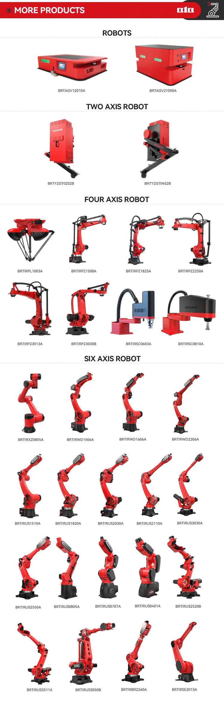 Borunte Robot Arm Mechanical Autonomous Manipulator Industrial Robot ...