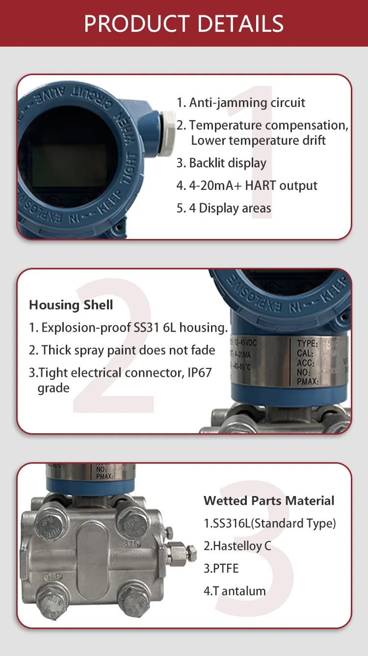 Adjustable 3051 Type Differential Pressure Transmitter - Buy Differential Pressure Transmitter ...