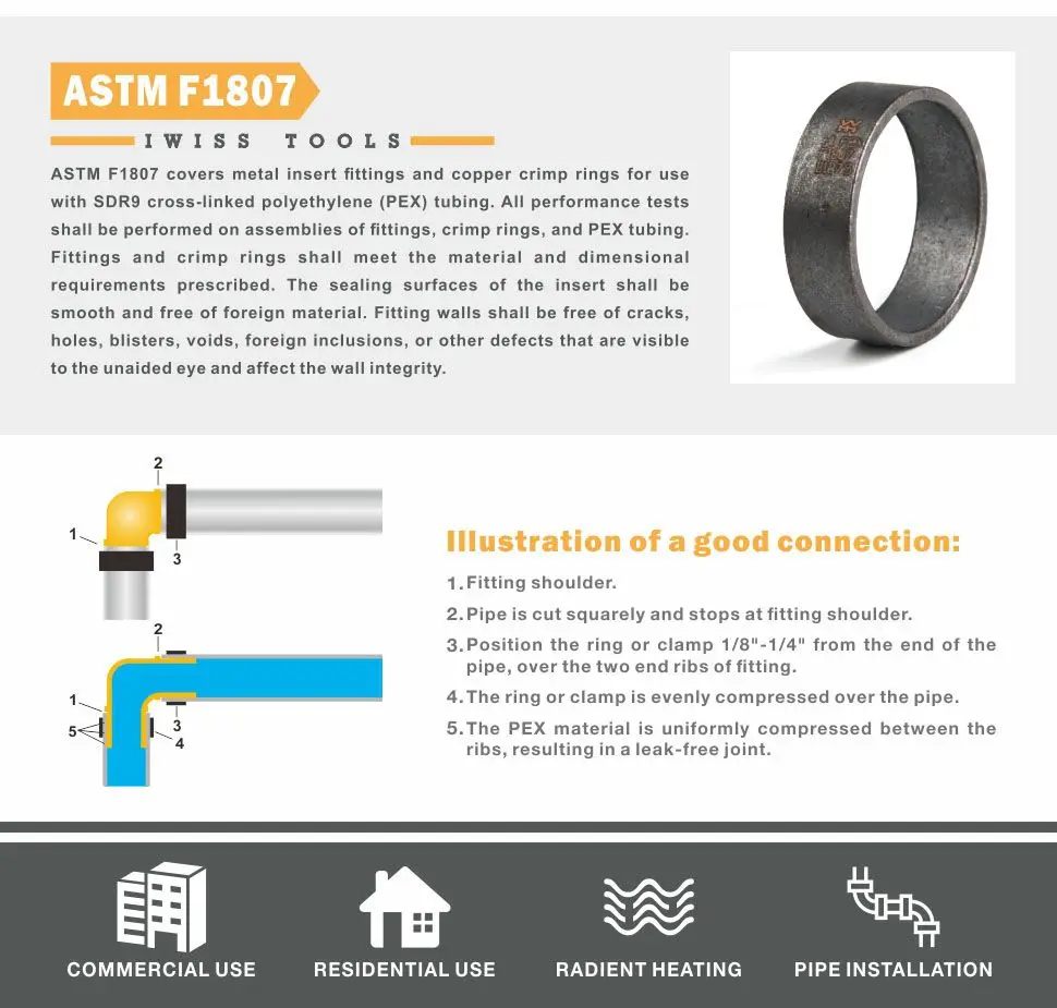 IWISS IWS1234W Combo Angle Head Pex Pipe Plumbing Crimping Tool for Copper Crimp Jaw Sets 1/2 ...