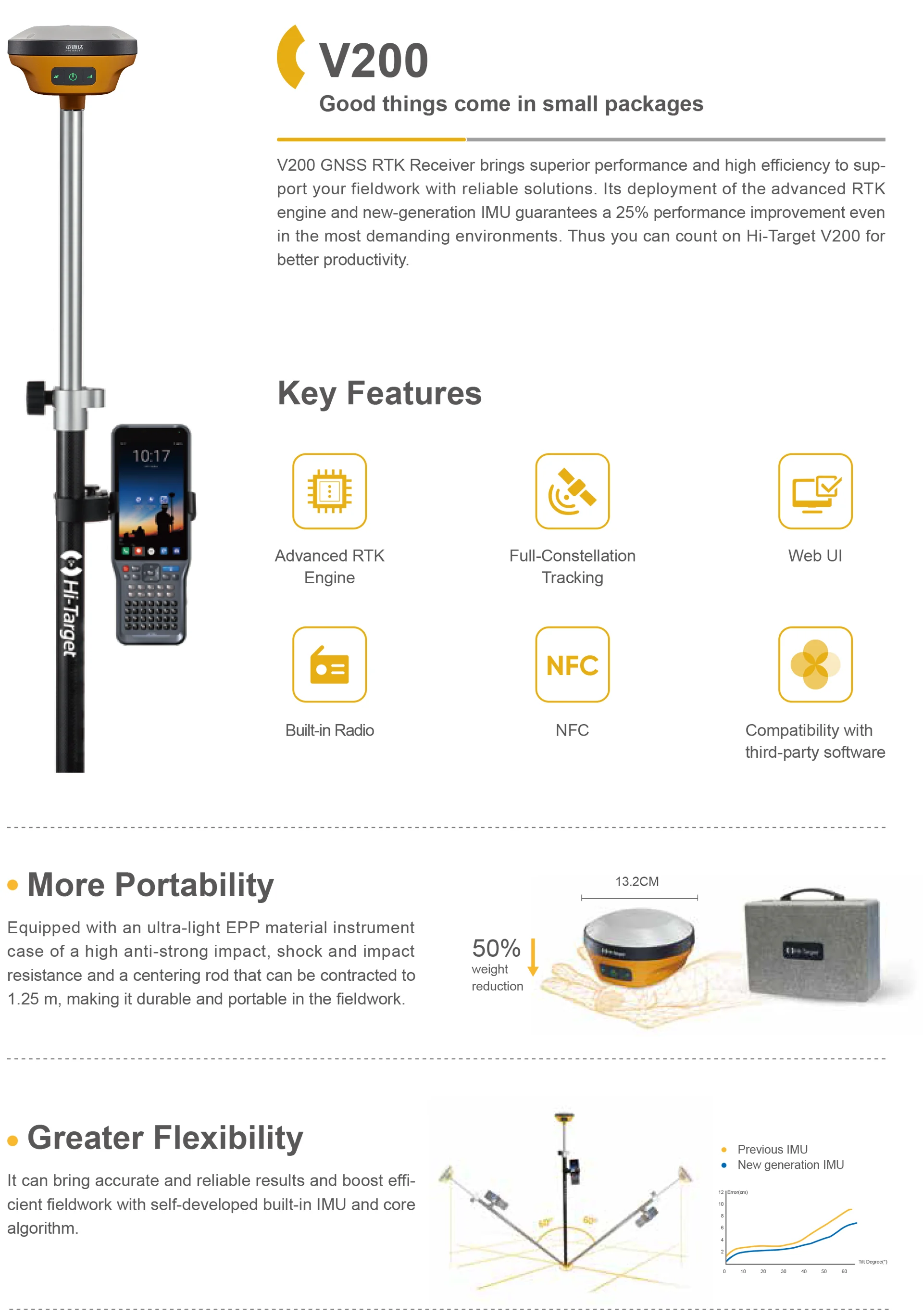 Hi Target Gnss Rtk Base And Rover F200 V200 High Performance 800+ Channels For Land Survey ...