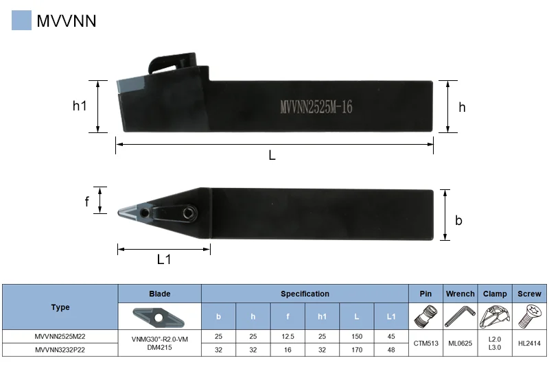 Cnc Lathe 30degree Single Tooth Groove V-groove Pulley External ...