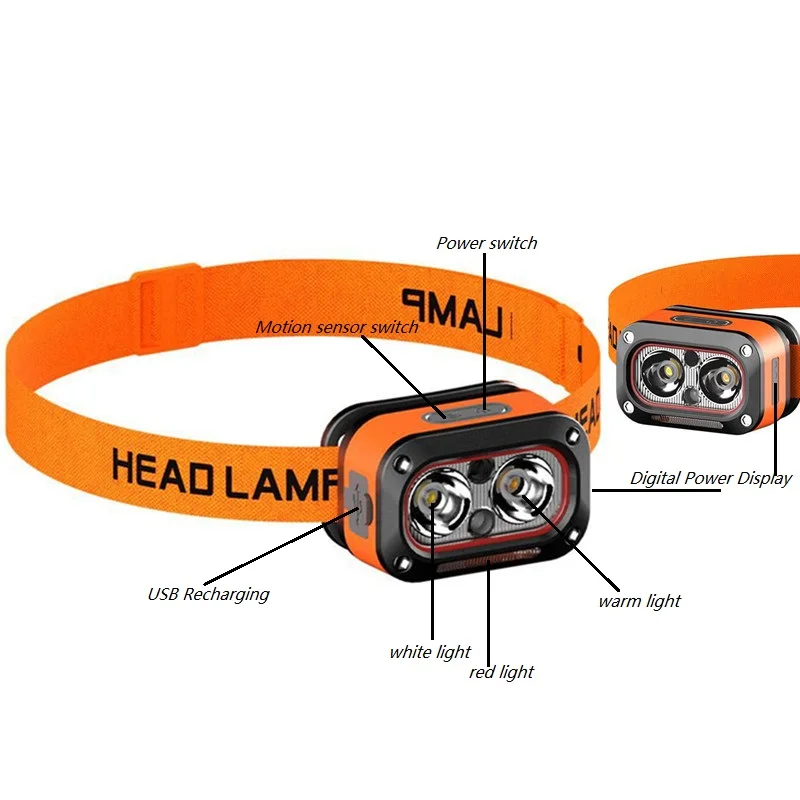 White Warm Red Light Digital Power Display Motion Sensor LED Headlamp ...