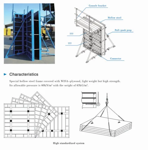 Hydraulic Climbing Formwork System - Efficient Concrete Construction