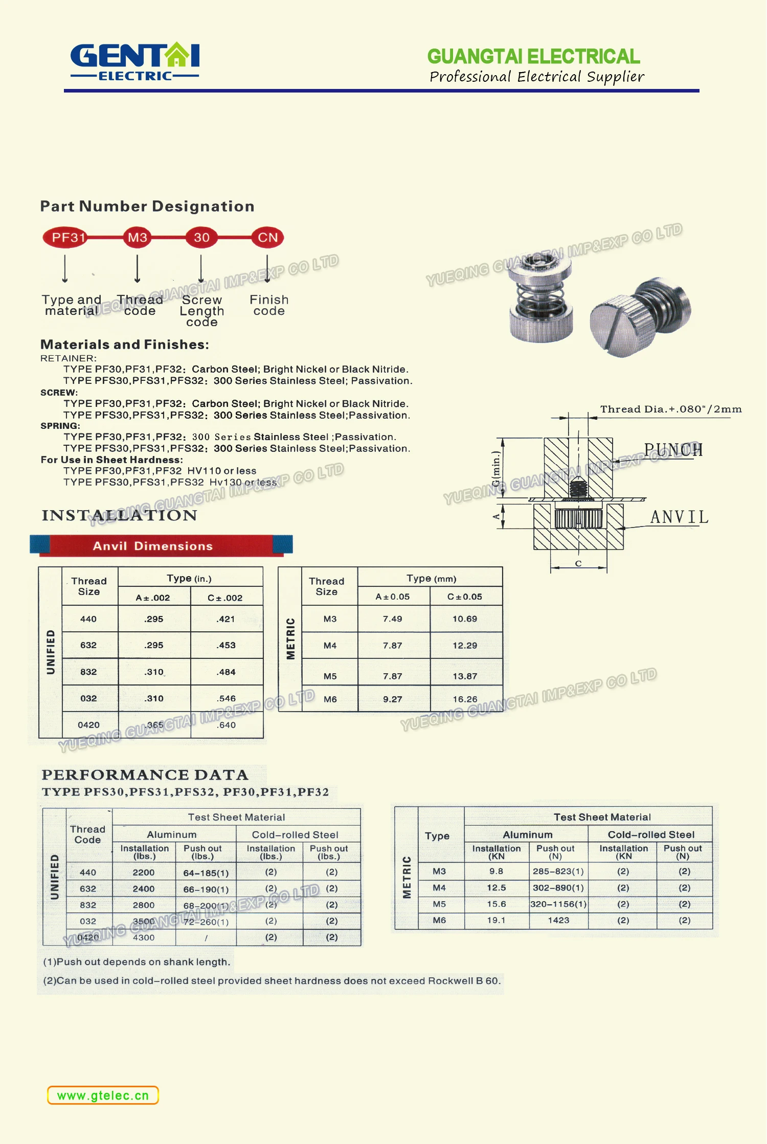 Type Pf30/pfs30/pf31 Self-clinching Style Panel Fastener Assemblies ...
