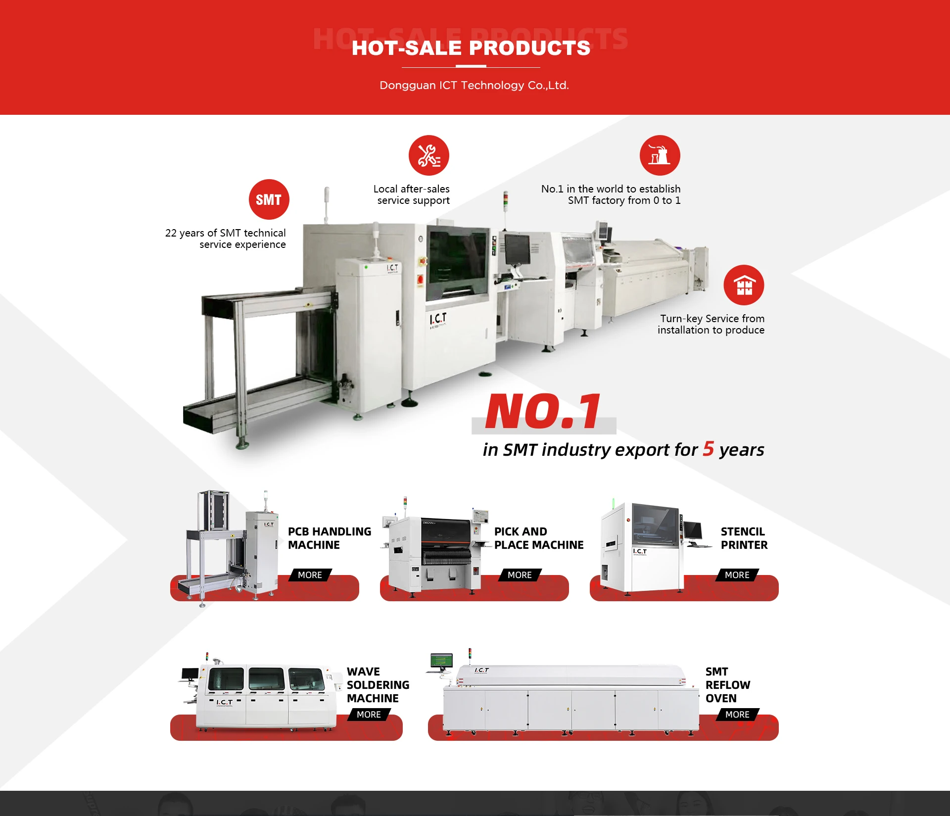 Shenzhen Eta Technology Co., Ltd.