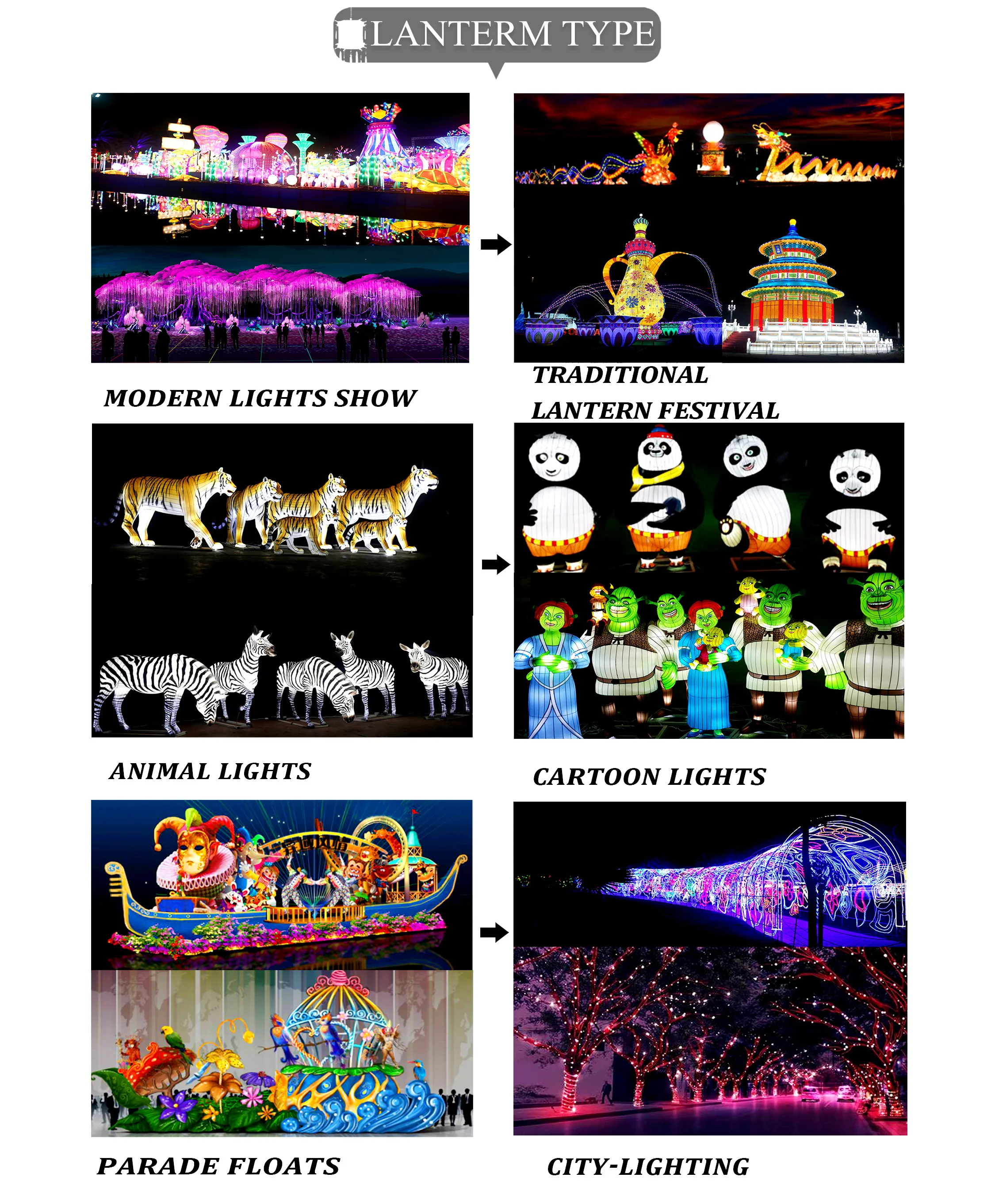 Fairy Tale Float Amusement Park Sightseeing Car Attractive Vehicle ...