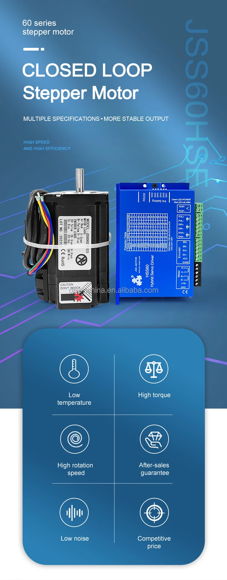 60HSE3N-D25 Nema23 Closed Loop Stepper Motor Kit with Encoder 3n.m