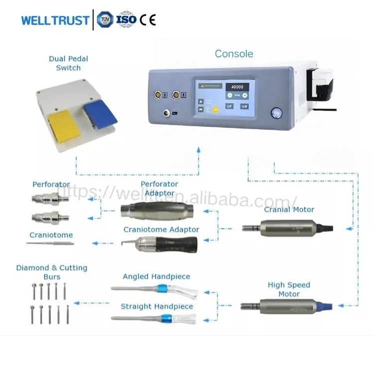 Alibaba.com: Surgical Power System Set for Spine and Neurosurgery: High ...