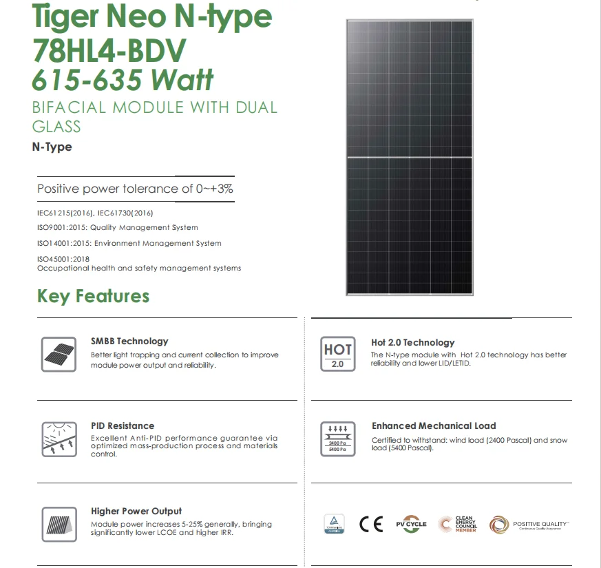 Jinko Double Glass Solar Panels - High Efficiency Options