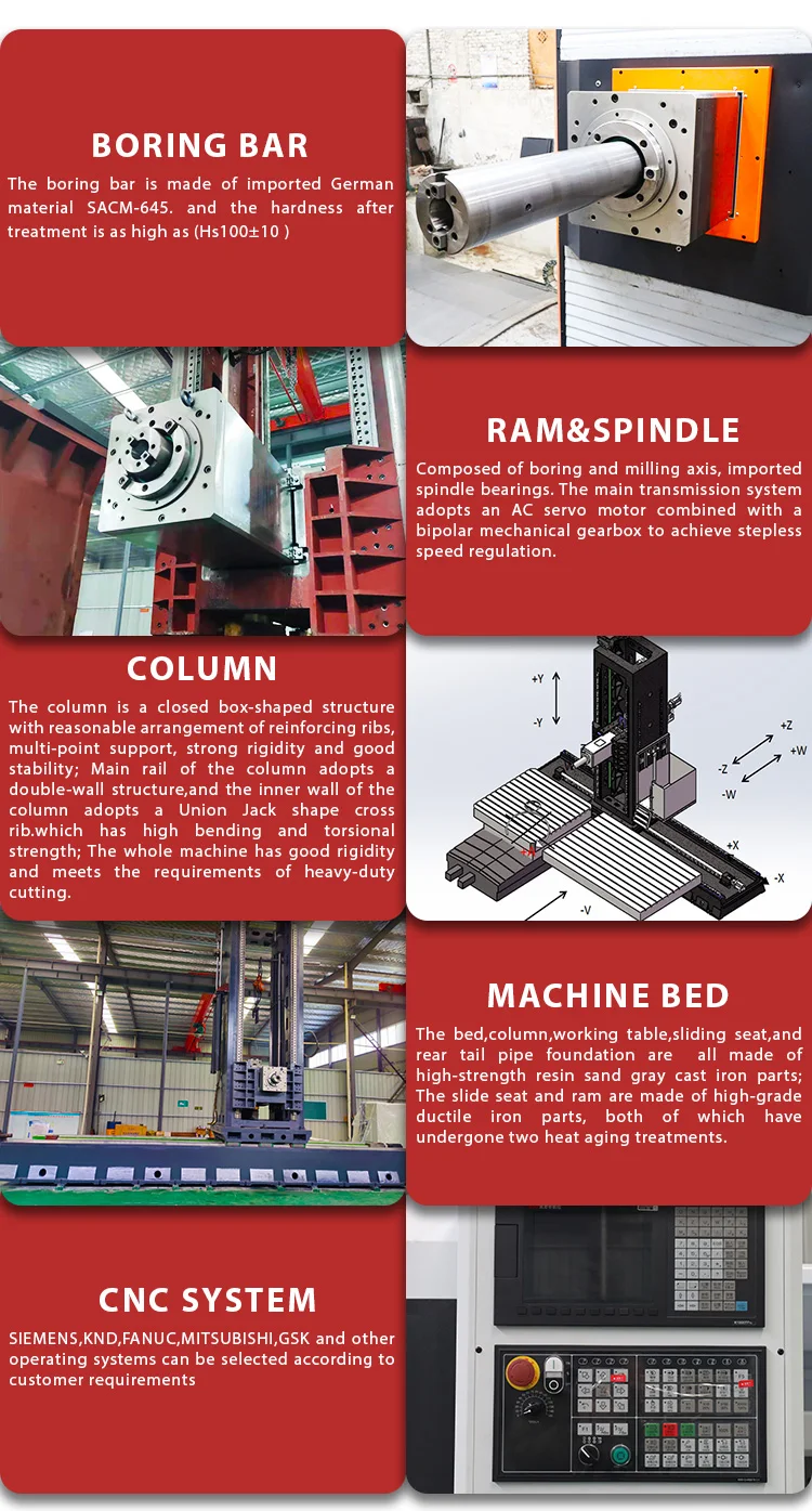 Yogie Cnc Boring Machine Table Borer With Mill Head Frt-t130b Floor ...
