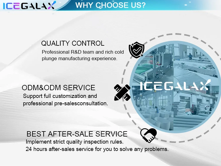 ICEGALAX 1/2HP 1HP Water Chiller WIFI APP Control Cold Plunge Chiller ...
