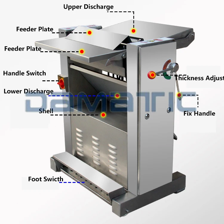 Automatic Fresh Beef Jerky Slicer - Flake Pork Meat Machine