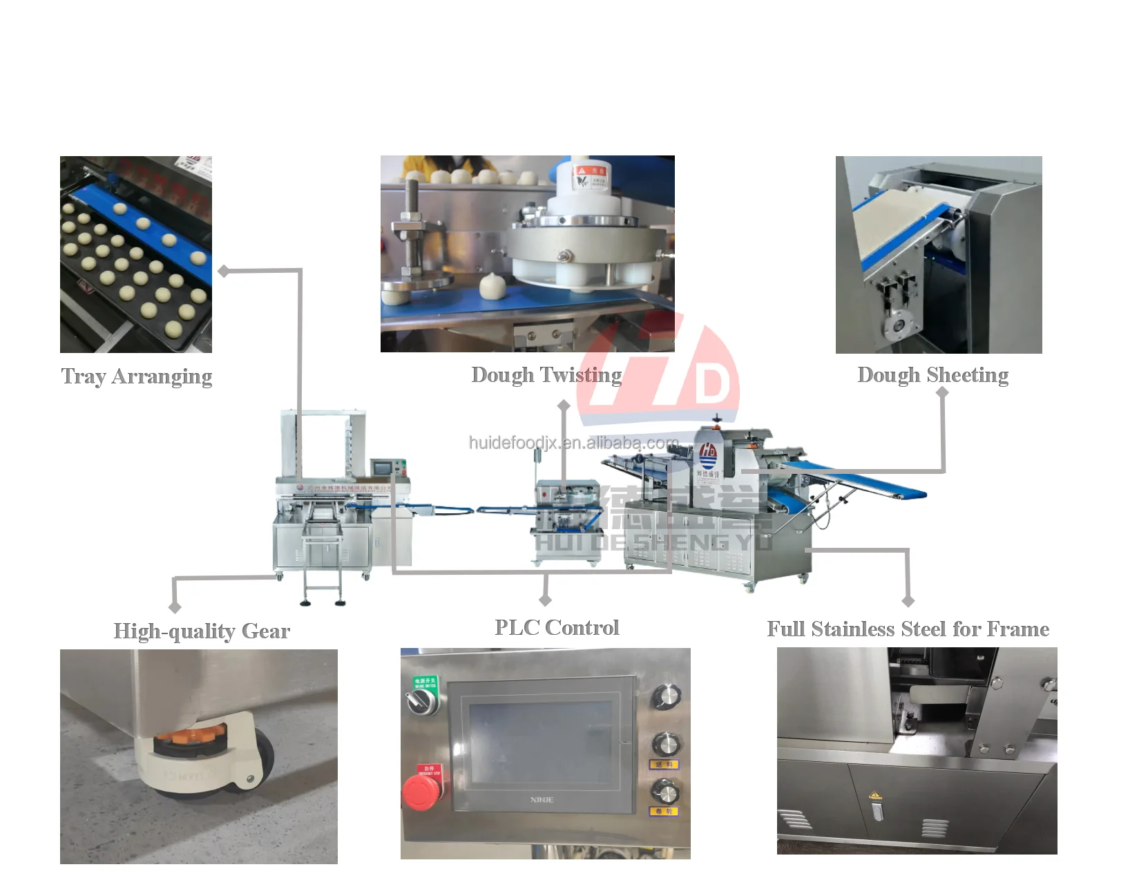 Pastry Food Production Line Fully Automatic Function With High-capacity ...