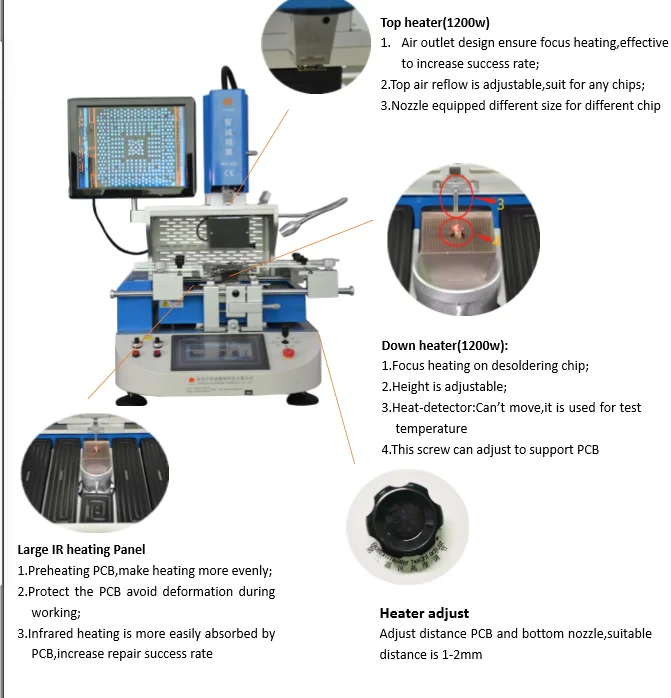 Factory Direct Selling WDS-620 BGA Rework Station Chips PCBA Repair ...