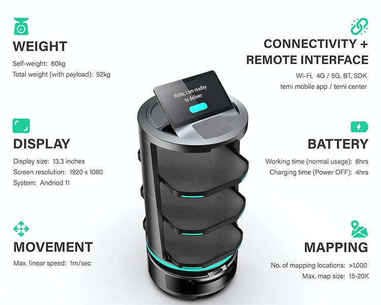 Temi GO Food Delivery Robot - Efficient Restaurant Service