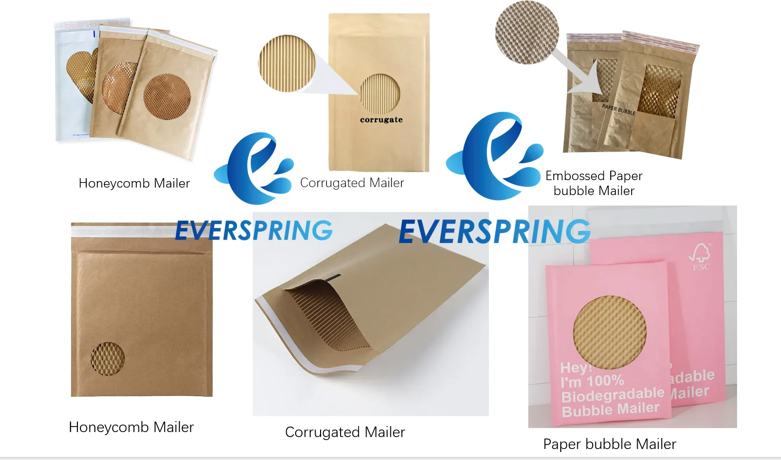 Jiffy Bag Style Honeycomb Paper Padded Mailer Making Machine for ...