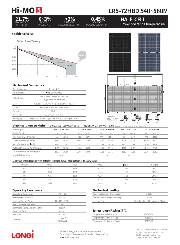 Longi Solar Panels Longi Solar Panel 540w 550w 560w Hi-mo 5m Lr5-72hph ...