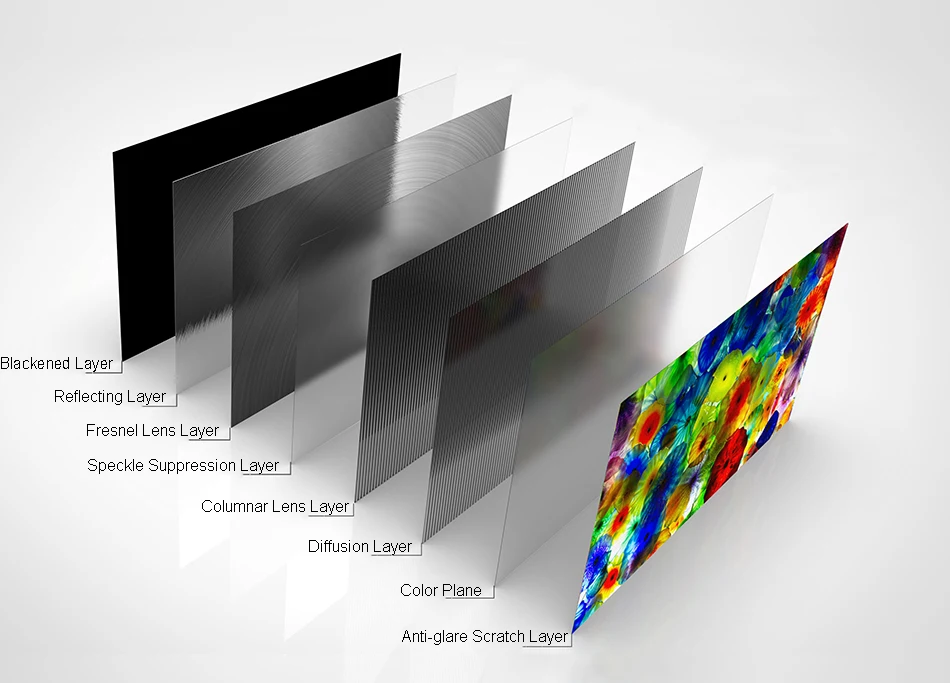 90 Inch Indoor Fresnel ALR Projection Screen for Vivid Pictures