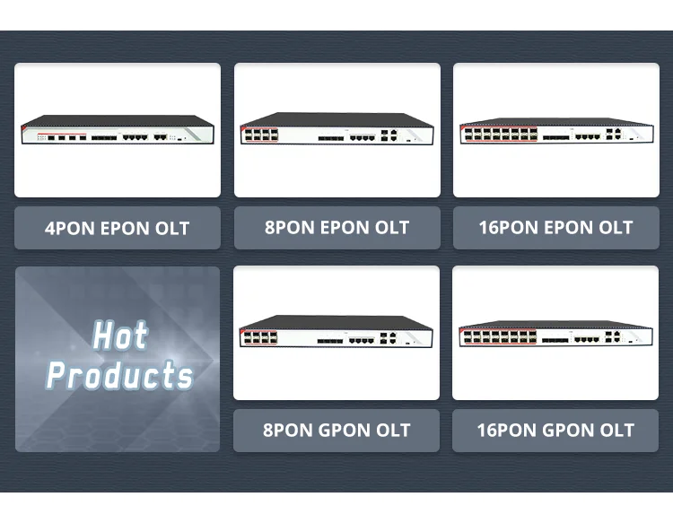 Sopto Best Price Gpon Olt 8 Pon 10g Uplink Gpon Olt Network Terminal ...