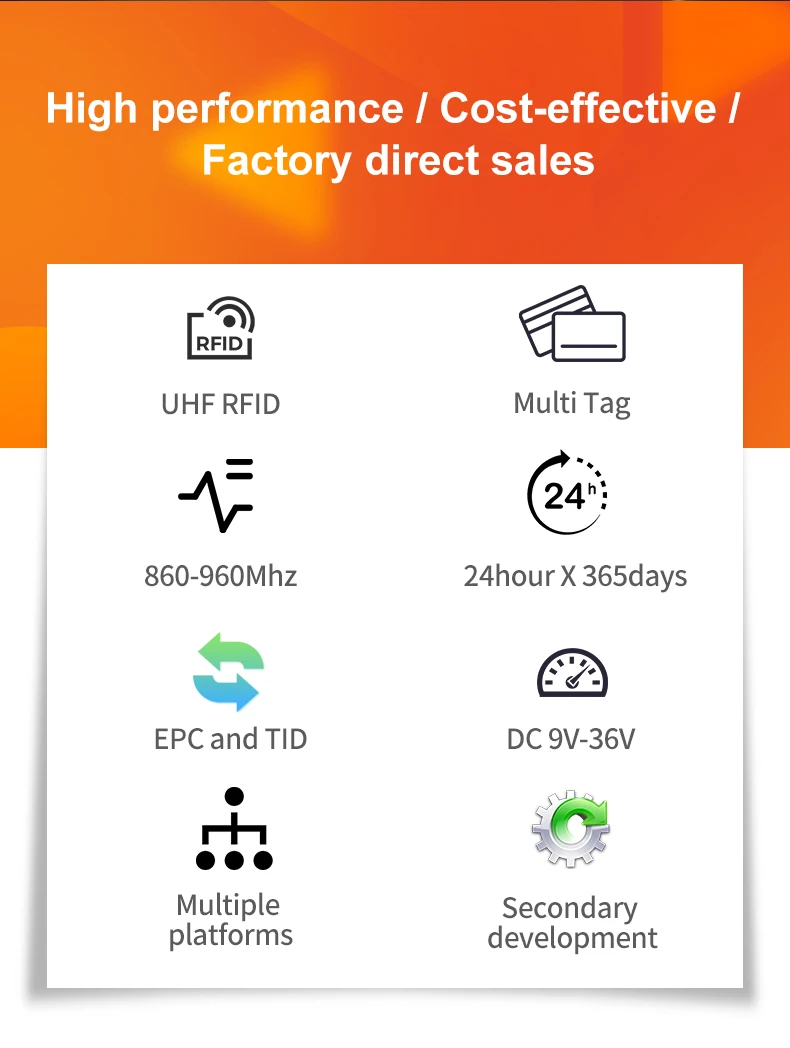 FONKAN FM-503 UHF RFID Reader Module for Arduino & Raspberry Pi - OEM