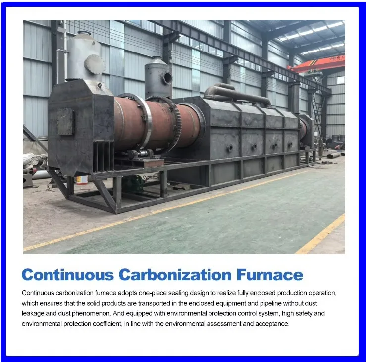 Horizontal Continuous Mobile Rotary Biochar Pyrolysis Carbonization ...