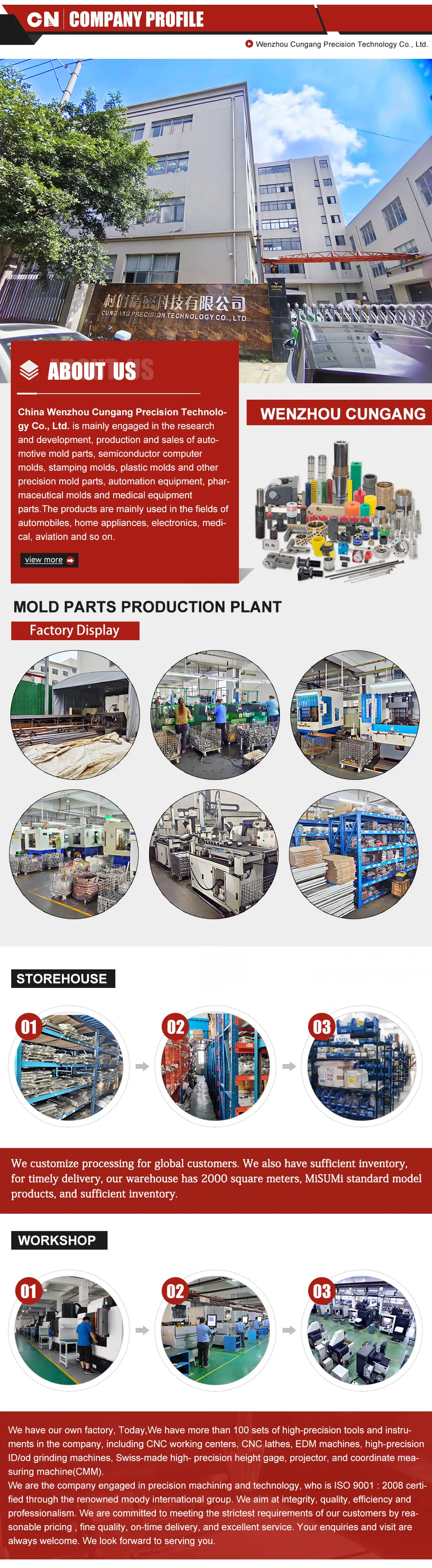 Oem Custom Mold Green Coil Spring Super Heavy Load Industrial ...