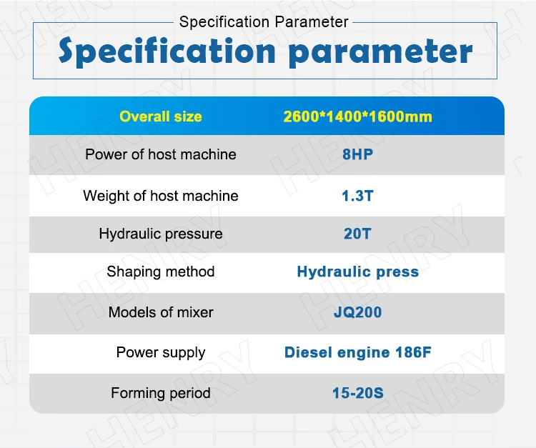 M7m1 Automatic Interlocking Block Brick Manufacturing Machines - Buy ...
