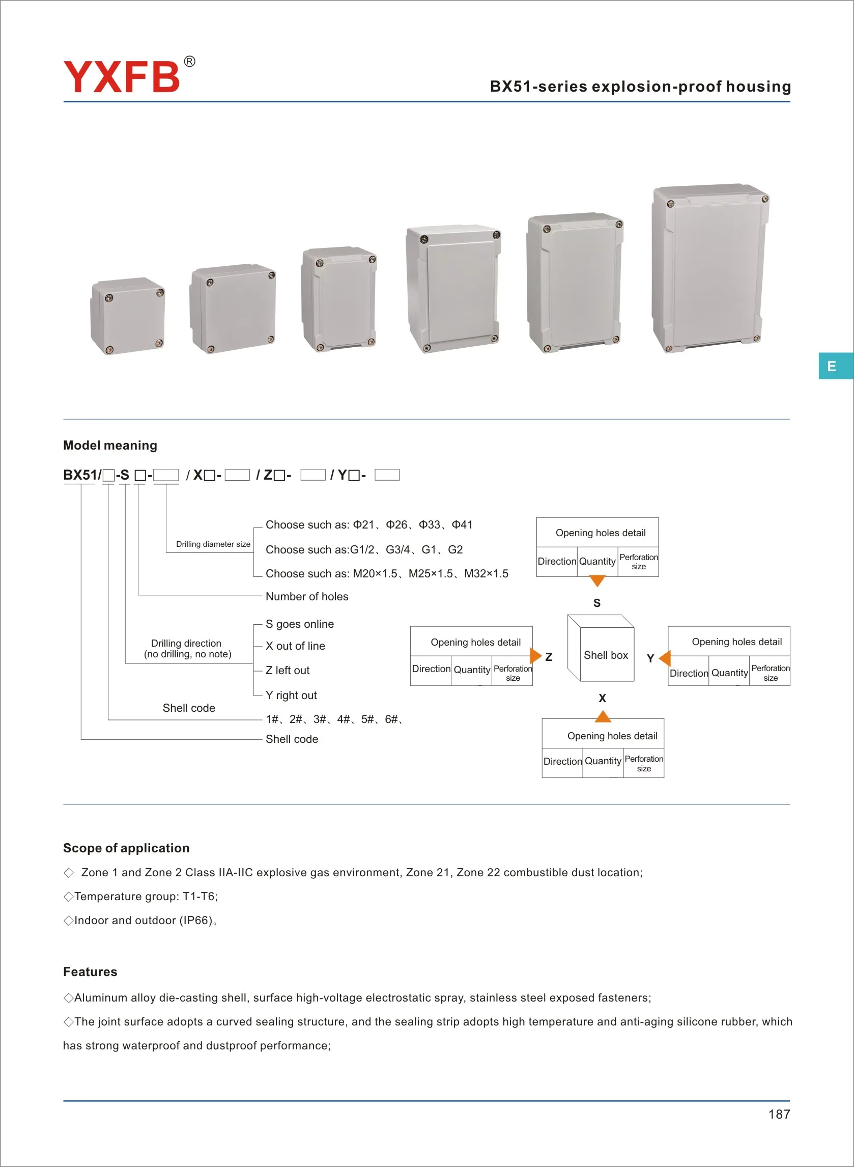 Customized Ip66 Aluminum Series Explosion Proof Control Station And ...