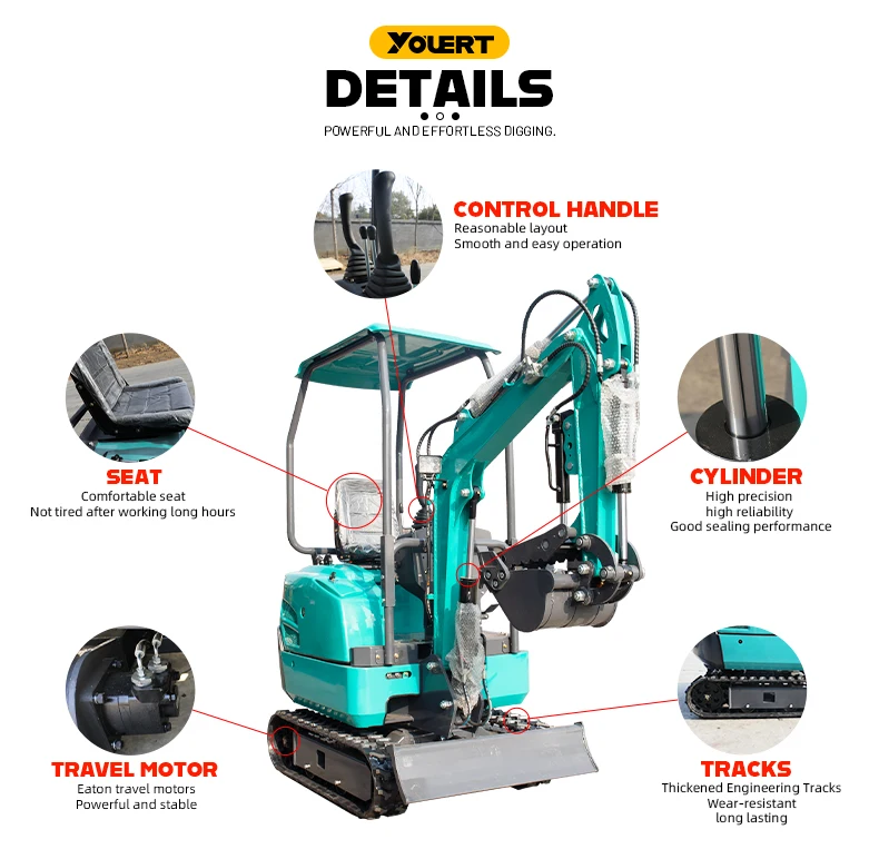 Mini Hydraulic Excavators - High Efficiency & Reliable Performance