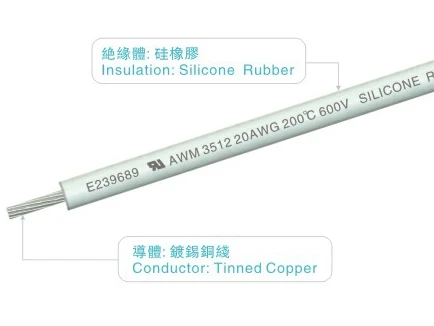 Silicone Wire close-up