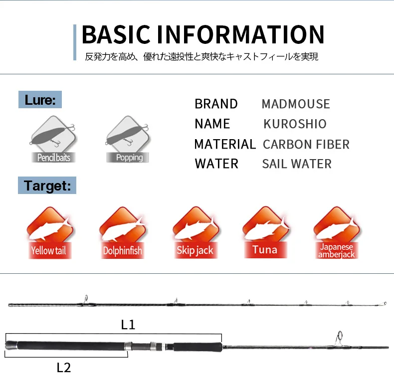 Mad Mouse Popping Rod - Premium Carbon Fiber Fishing Rod