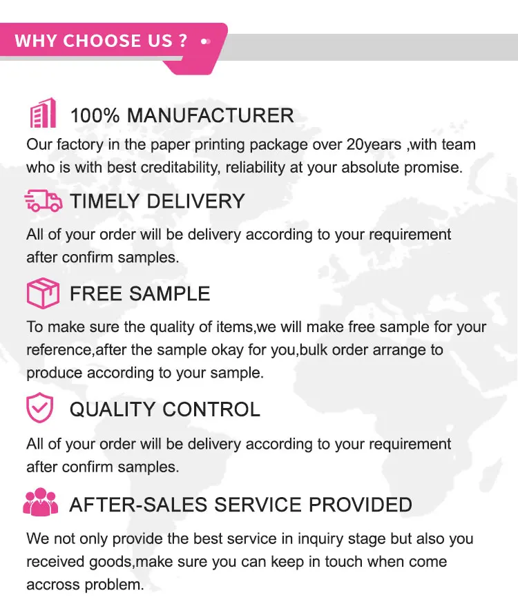 Macaron Boxes - Customizable Containers for Gift Giving