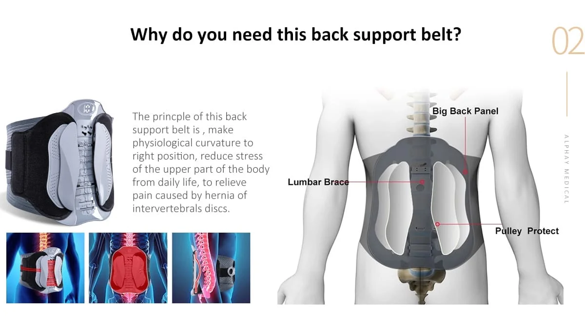 Physical Therapy Equipments for Back Pain Relief Seen TV