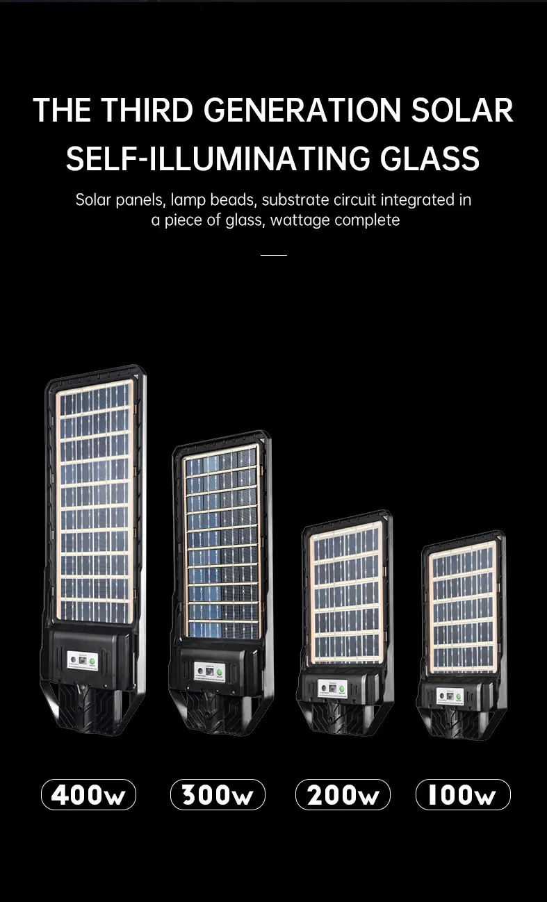 Smart New Motion Sensor Double Side Solar Panel All In One Led Solar ...