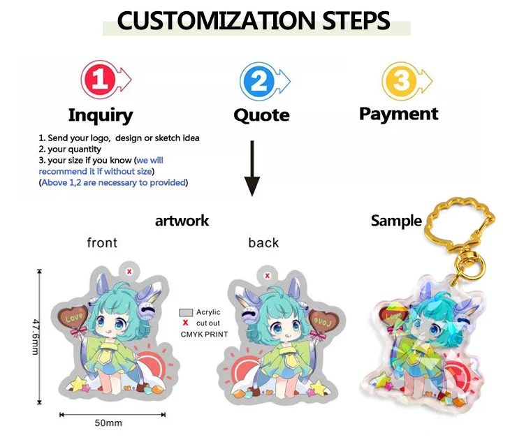 Wholesale Kawaii Printed Cute Anime Cartoon Plastic Charms
