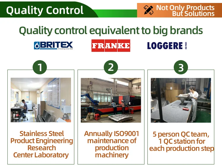 Wall Hung Sluice Sink Stainless Steel Hospital Medical Sewage Wash ...