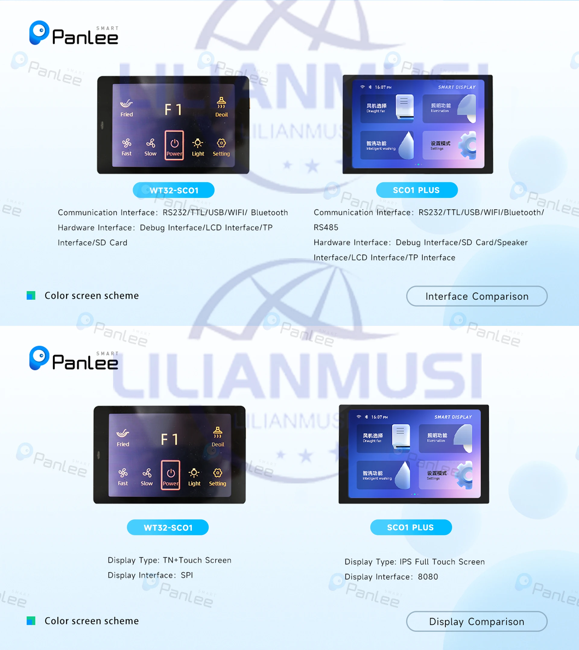 WT32-SC01 Plus - 3.5 Inch LCD Touch Screen Display Module