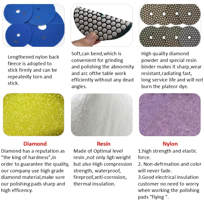 4'' 100mm Resin Bond Dry Grinding Pads Diamond Flexible Granite ...