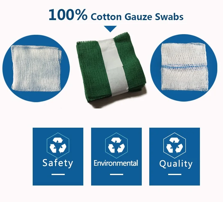 White,Blue Or Green Color Medical Non Sterile Absorbent Gauze Swab ...