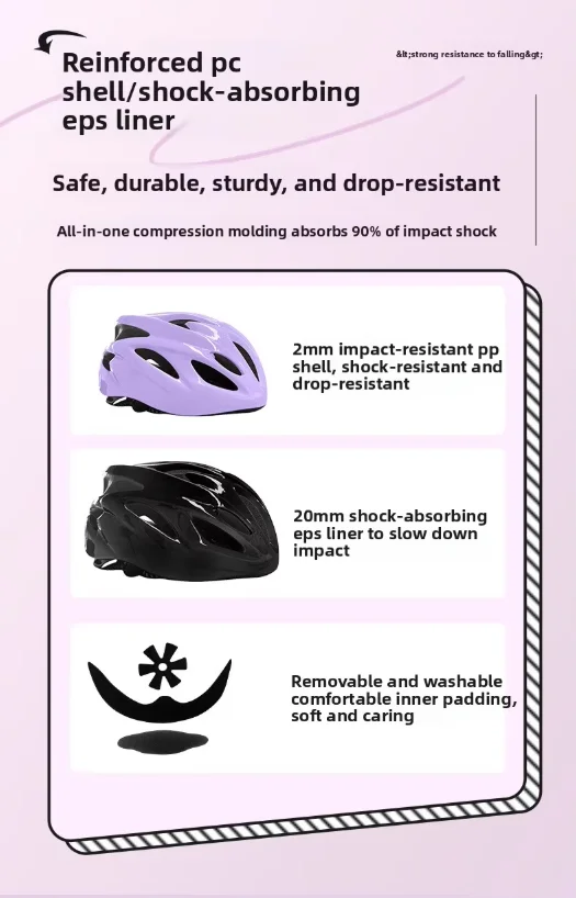 Children's Riding Helmet with Reinforced PC Shell Shock Absorbing EPS ...